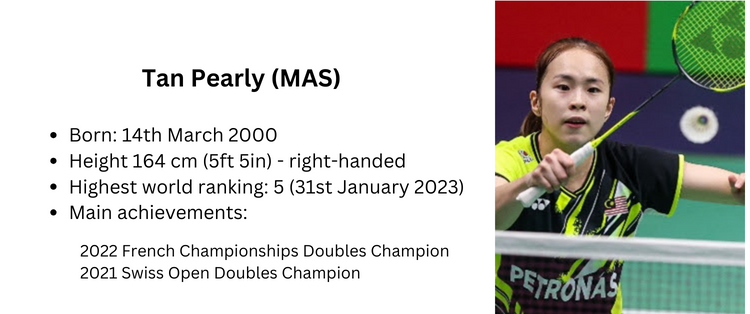 Rankireddy and Tan smash Guiness World Records